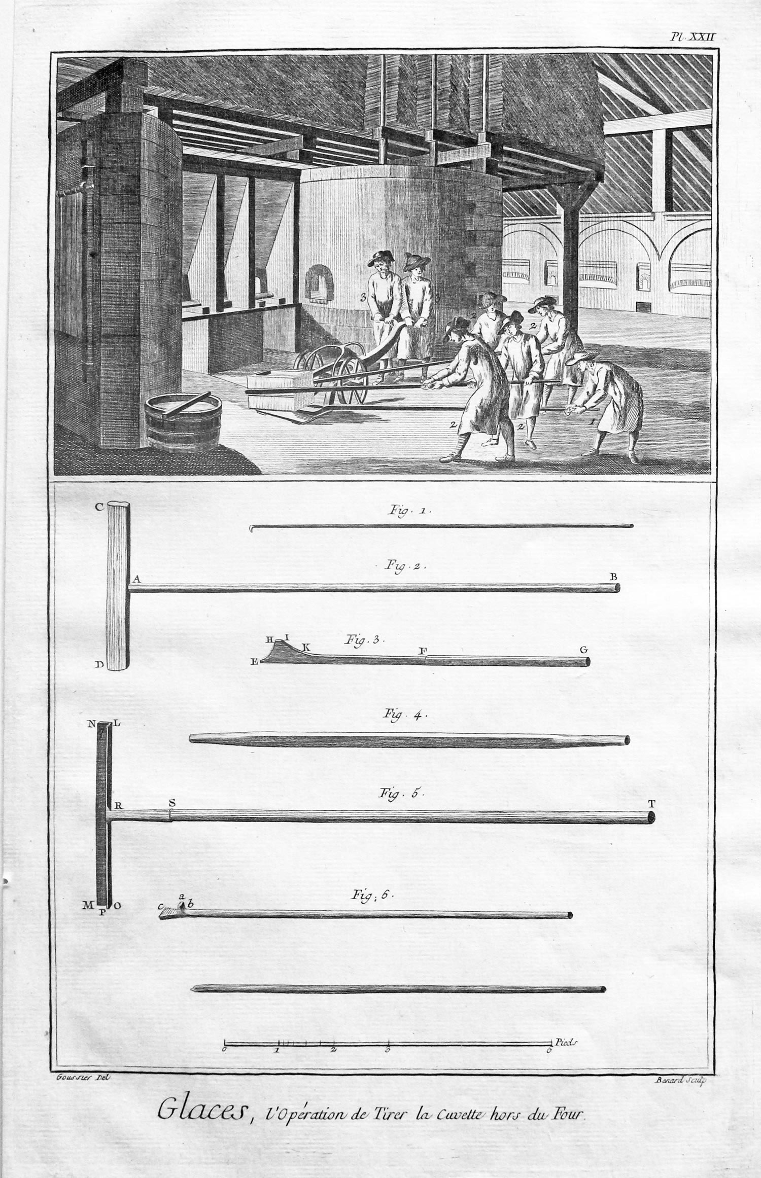 Glass Making prints by Diderot - Richard Nicholson
