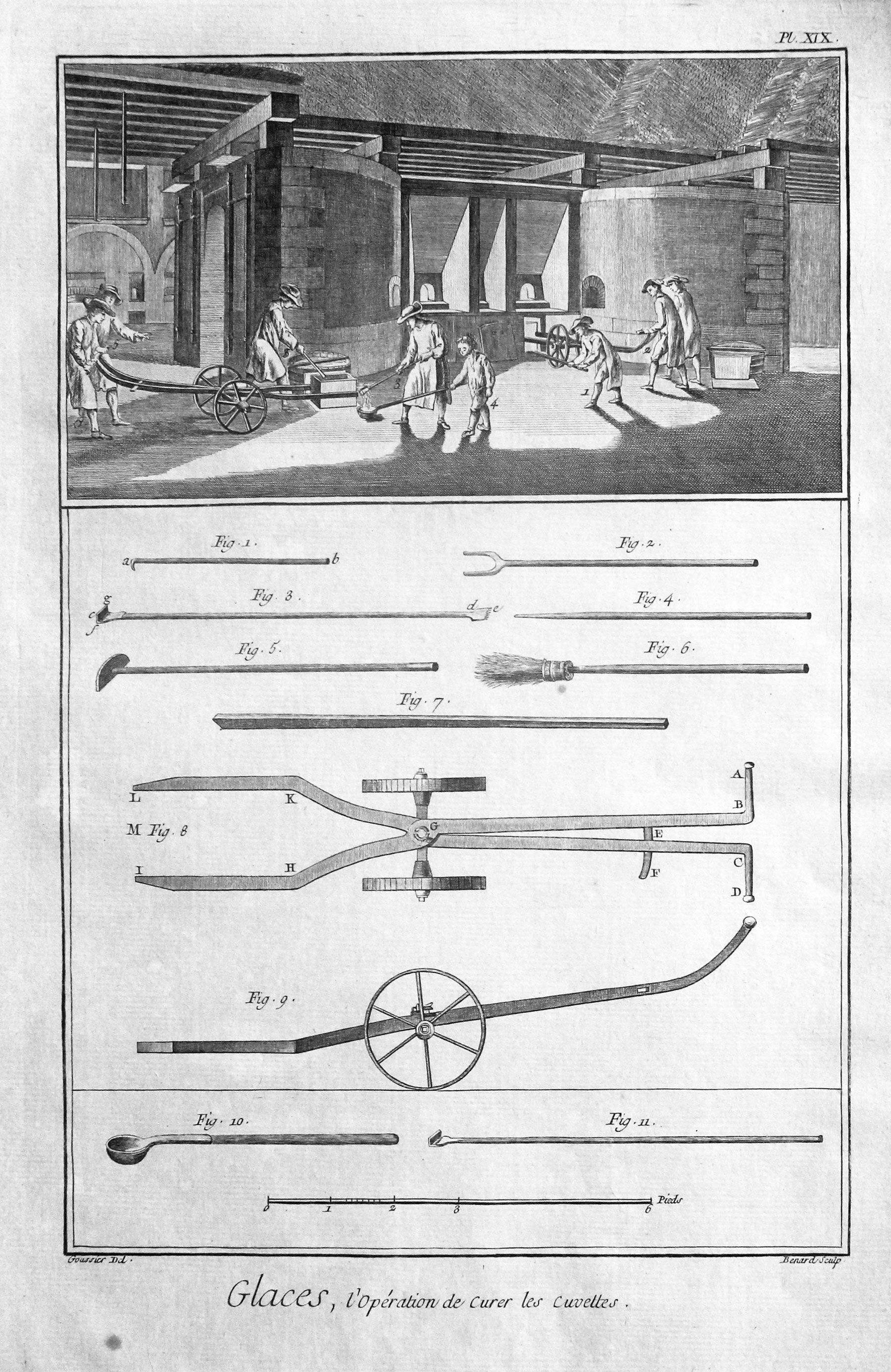 Glass Making prints by Diderot - Richard Nicholson